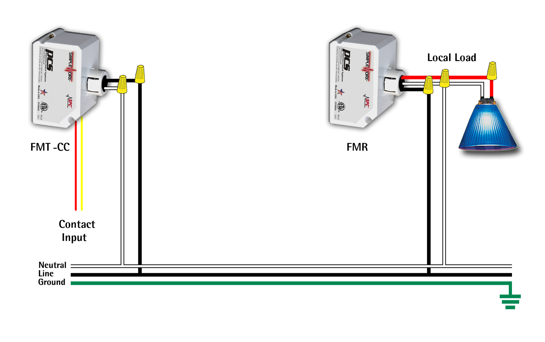 SWX-FMT-CC - Fixture Module Transmitter - Contact Closure input — PCS ...